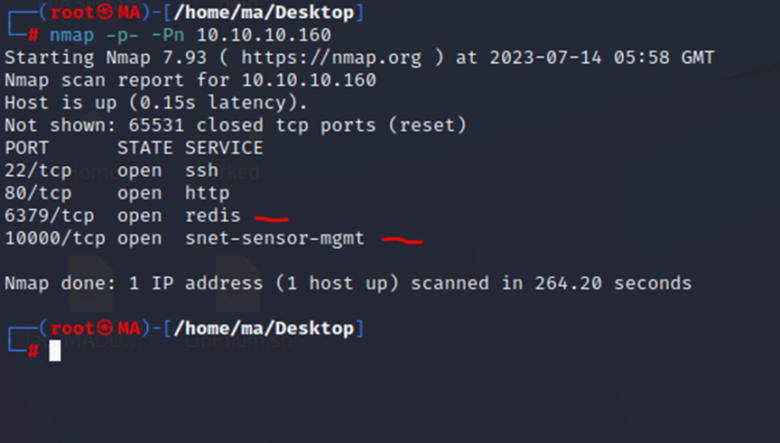 OSCP PREPROTİONS – HTB Postman – Muhammed AYGÜN