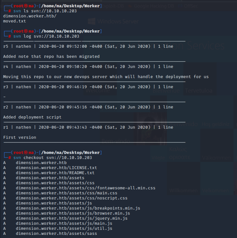 OSCP PREPROTİONS – HTB Worker – Muhammed AYGÜN